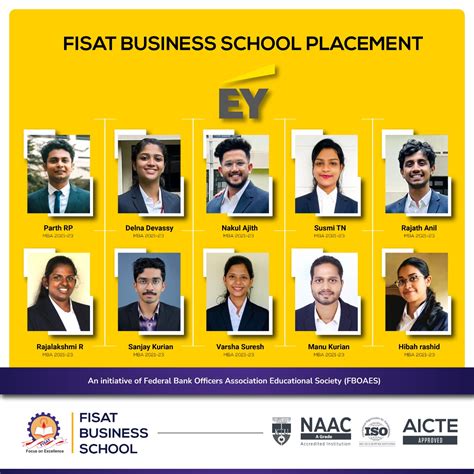 News Fisat Federal Institute Of Science And Technology