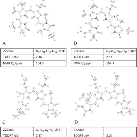 Chromophore Models And Key Calculated Properties The Conformational Download Scientific