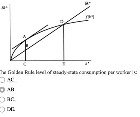 Macro Final Exam Flashcards Quizlet Macro Final Exam Flashcards Quizlet