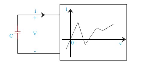 Solved Question The Circuit In The Following Figure Chegg