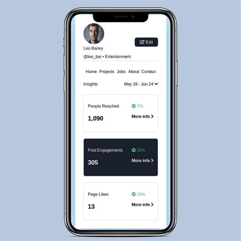 Tailwindcssui Tailwindcssframework Tailwindcss Ui Webdesign