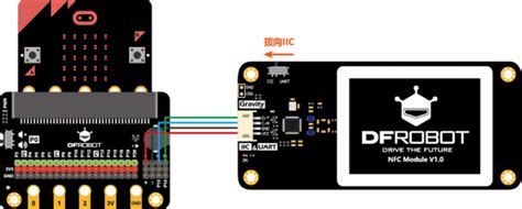 Gravity UART I C NFC Module 近場通訊模組 DFRobot 台灣物聯科技 TaiwanIOT