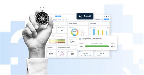 What Is Data Tracking Everything You Need To Know Agencyanalytics