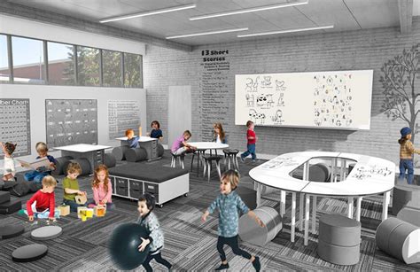 Can Architecture Aid The Learning Process Rtf Rethinking The Future