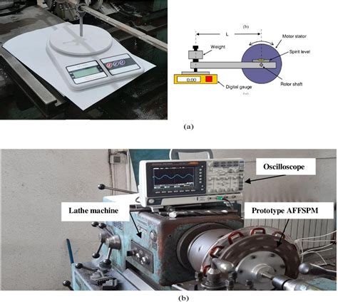 Figure 14 From Design Optimization Of Coreless Stator Axial Flux Switching Motor Semantic Scholar