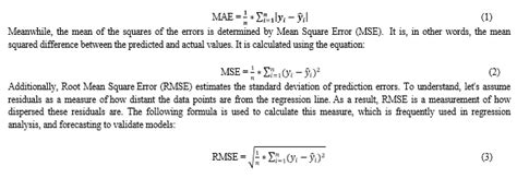 Forecasting Energy Consumption Using Hybrid Cnn And Lstm Auto Encoder Network With Hyperband