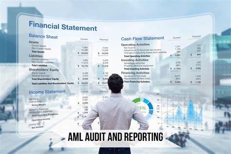 Aml Audits And Reporting In Dubai Aml Services In Uae Auditac