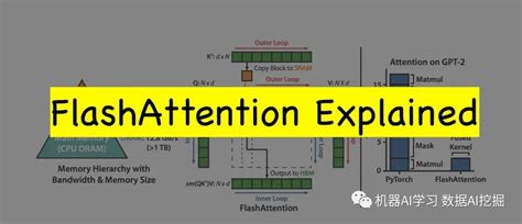 大模型训练加速 flashattention 用于训练llm的gpu加速的一个进展 part2 flashattention vllm