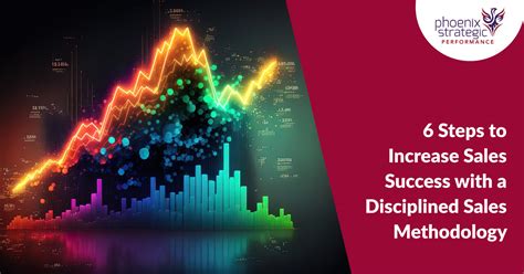 Steps To Increase Sales Success With A Disciplined Sales Methodology