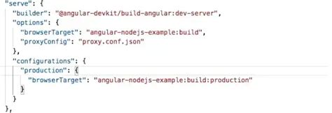 Aplicativo Angular Com Back End Java Kene Conde Java Angular Dio
