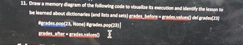 Solved Draw A Memory Diagram Of The Following Code To Chegg