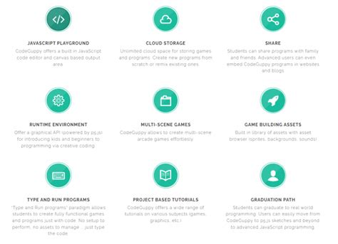 Learning Javascript With Codeguppy Ii Learning Management System