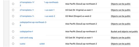 Terraform 테라폼 클라우드 도입기 Devops Playbook