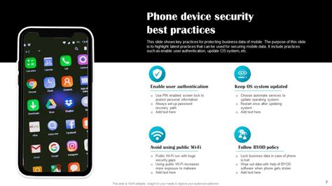 Phone Security Powerpoint Ppt Template Bundles PPT Template