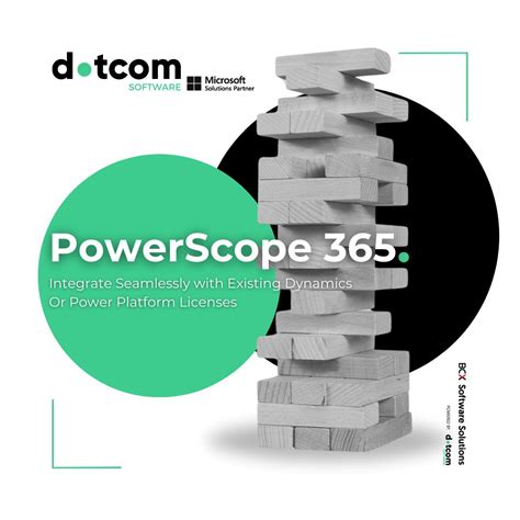 Dotcom Software Solutions On Linkedin Contact Dotcom Software Solutions