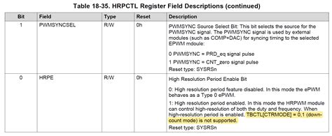 TMS320F280049 HRPWM About HRPE Bit Configuration In HRPCTL Register