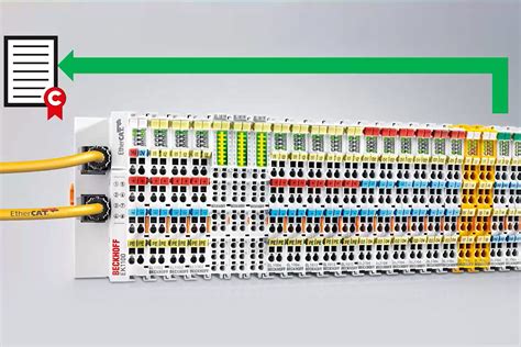 Depending On The Ethercat Terminal Beckhoff Automation Facebook