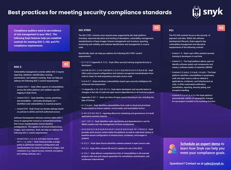 Snyk Provides Compliance Cheat Sheetpdf