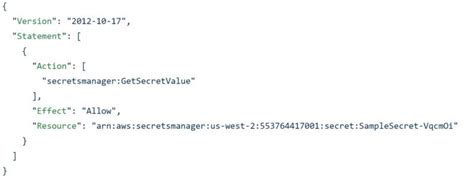 Least Privilege Are Aws Iam Policies Flying Under Your Radar Ntt Data