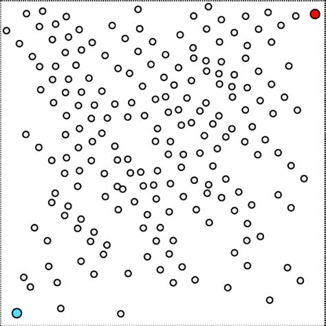 Example Among Random Deployment Of Nodes In Simulation Download Scientific Diagram