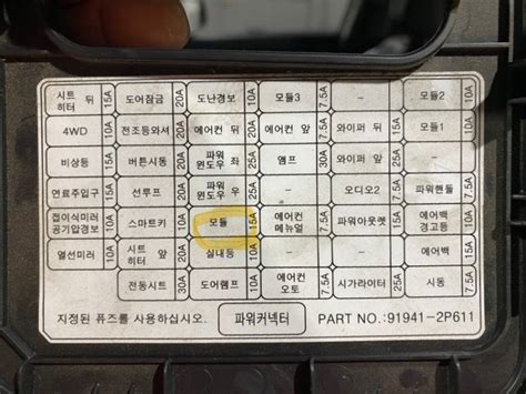 쏘렌토r 퓨즈박스 지식in