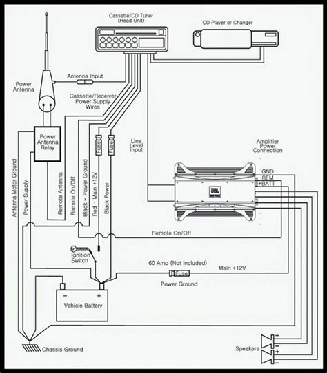 Low Voltage Landscape Lighting Wiring Diagram
