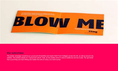 THINK Sex Drive On Behance