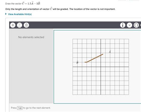 Solved Draw The Vector Vec C Vec A Vec B Only The Chegg