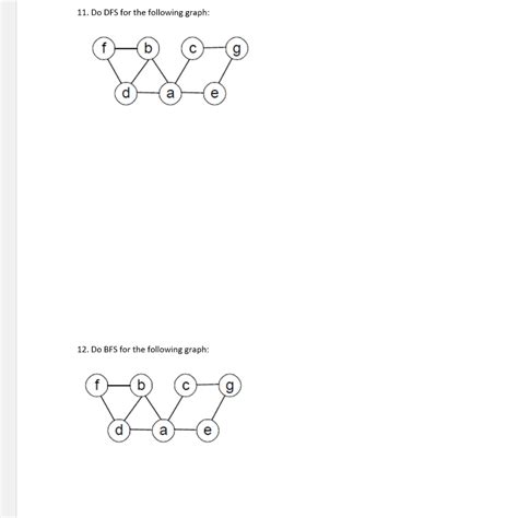 Solved 11 Do Dfs For The Following Graph 12 Do Bfs For