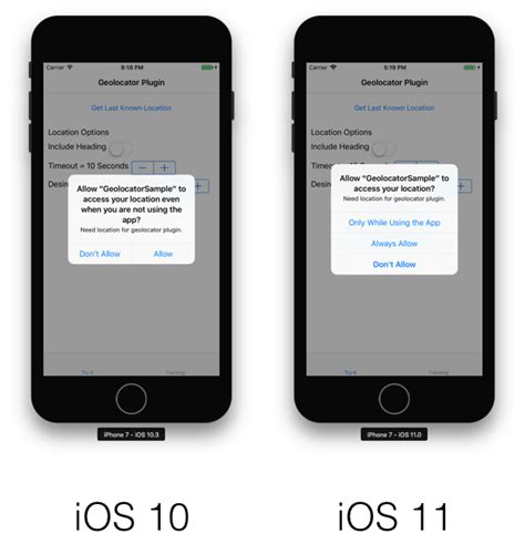 Plugin And Permission Changes With Ios Xamarin Blog