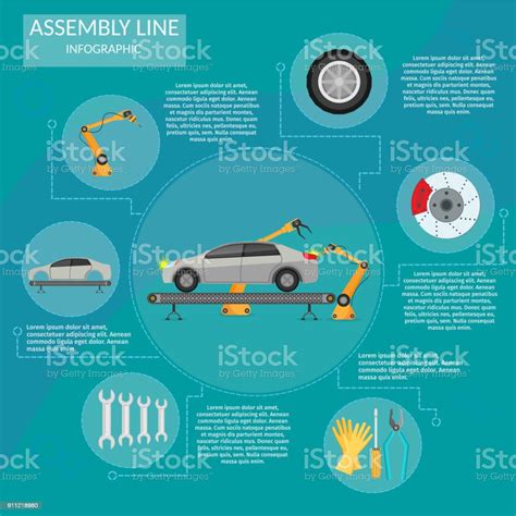 Automation Abstract Robotic Assembly Line Car Set Flat Isolated Vector Illustration Background
