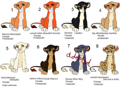 The Lion King Female Cub Adopts By Starflight4842 On Deviantart