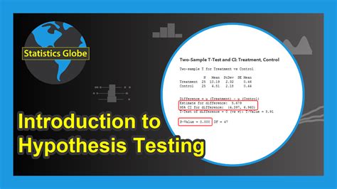 Introduction To Hypothesis Testing Example Null Alternative P Value