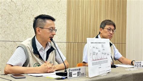 快訊／疫情連4週降溫！新冠併發症降「死亡數卻破百人」羅一鈞曝原因 健康 三立新聞網 Setncom