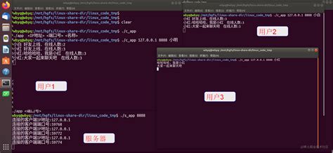 Linux下基于tcp协议的群聊系统设计多线程selectlinux基于tcp的聊天程序设计 Csdn博客