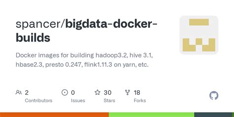 GitHub Spancer Bigdata Docker Builds Docker Images For Building