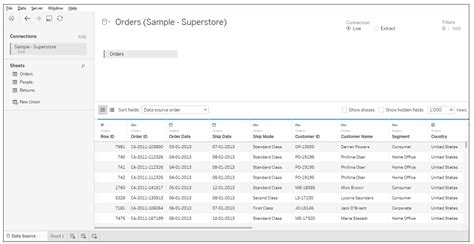 Sample Superstore Sales Data Analysis Using Tableau Tableau Data Analysis Help Realcode4you