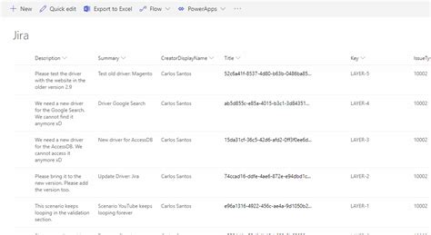 how to sync jira data with sharepoint online a step by step guide