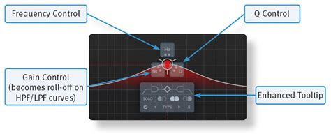 SSL X EQ 2 Plug In User Guide SSL Support SSL X EQ 2 Plug In User Guide SSL Support