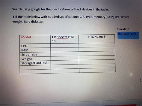 Solved Search Using Google For The Specifications Of The Chegg Com