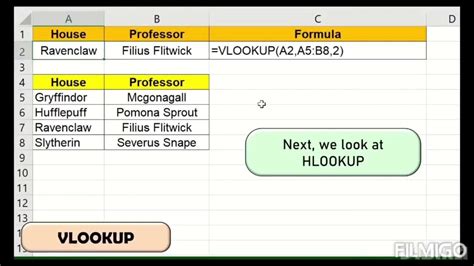 Vlookup Vs Hlookup In Excel Difference Between Vlookup And Hlookup Youtube