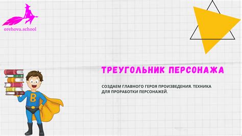Приемы и средства создания главного героя произведения проработка образа литературного
