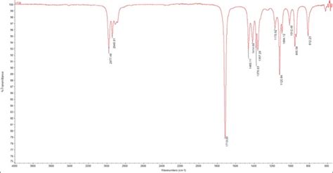 See Photo Determine The Functional Group Identity Of This Ir Spectra Discuss Your Reasoning