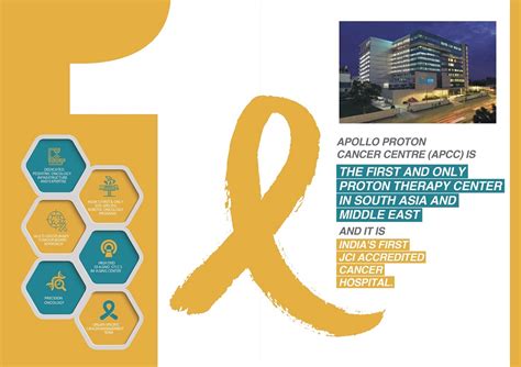 The Future Of Cancer Care Apollo Proton Cancer Centre
