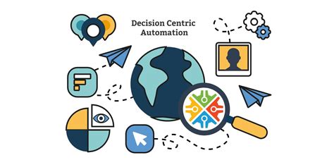 decision centric automation decision and process automation open