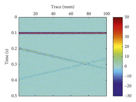The Incomplete Data And The Corresponding Reconstructed Data After The