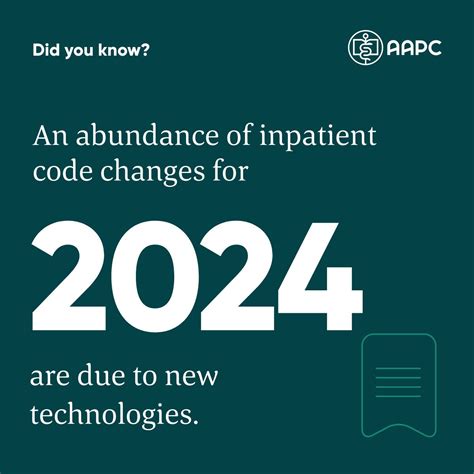 Aapc India On Linkedin The Icd 10 Pcs Code Set For Fiscal Year Fy Aapc India On Linkedin The Icd 10 Pcs Code Set For Fiscal Year Fy