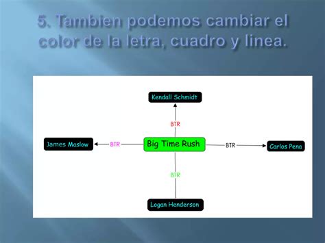 Tutorial De CmapTools PPT