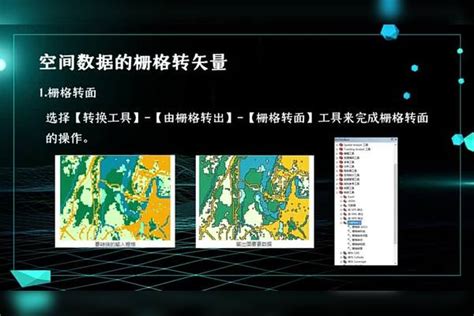 Arcgis
