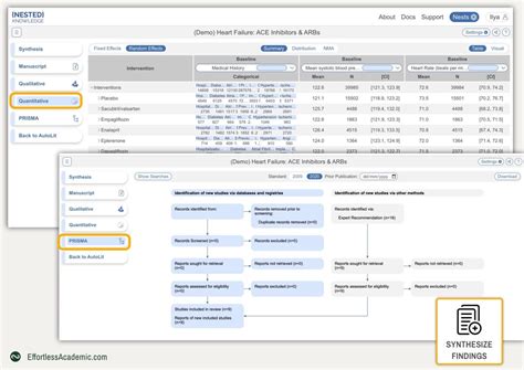 Tool Review Nested Knowledge For Systematic Literature Eviews With AI The Effortless Academic